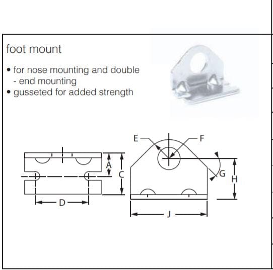 F-15 : Humphrey/ Fabco-air Foot mount — Pneumatics-pro Inc.